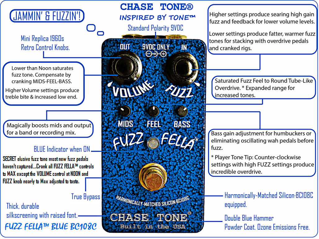 CHASE TONE® FUZZ FELLA® -BLUE BC108C - Chase Tone®